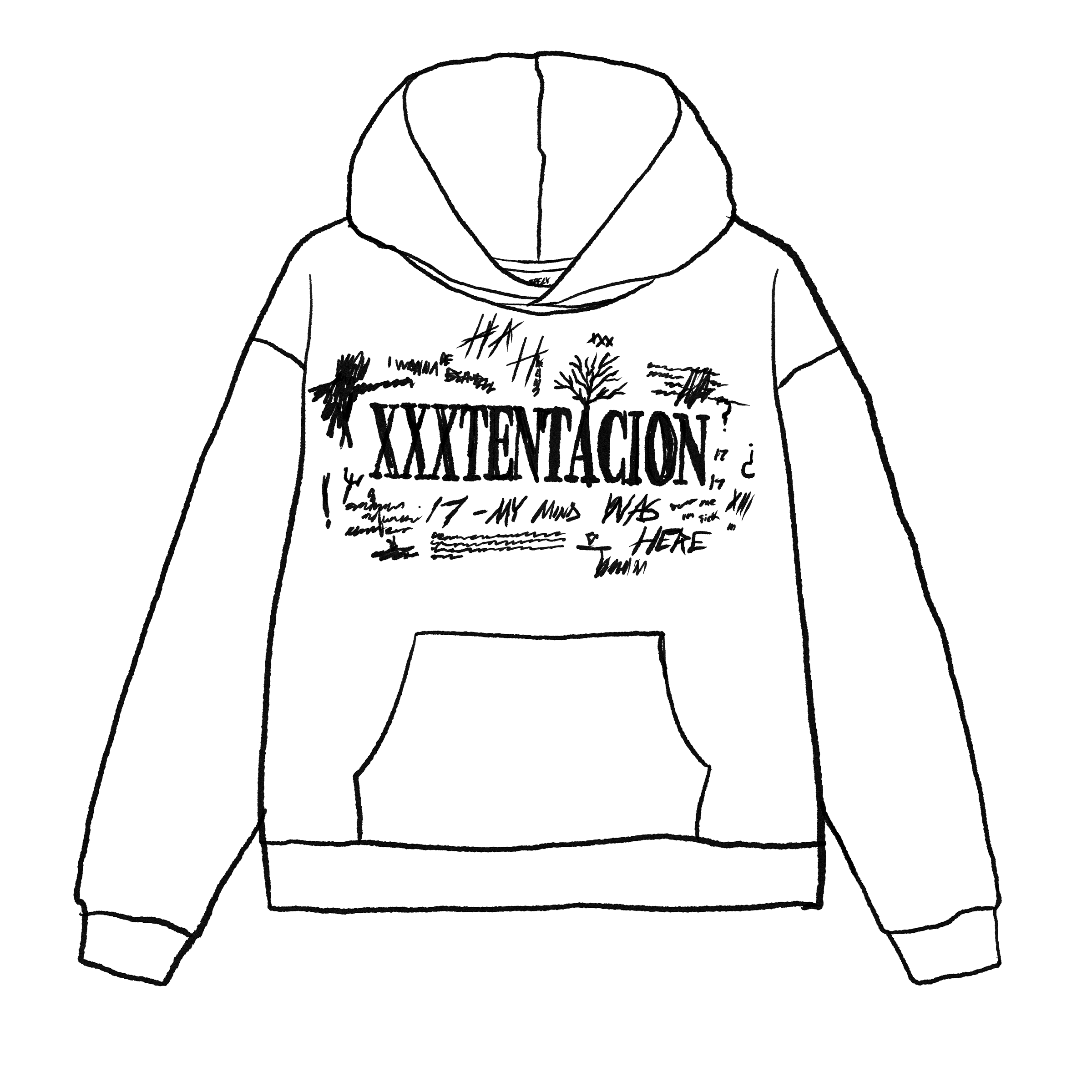 Products 3248